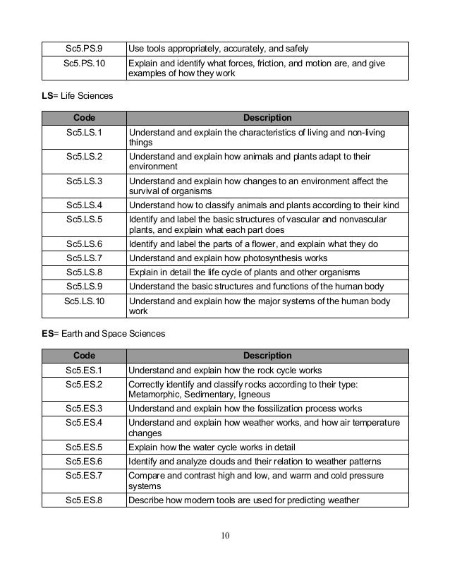 Fifth Grade Subject Learning Standards
