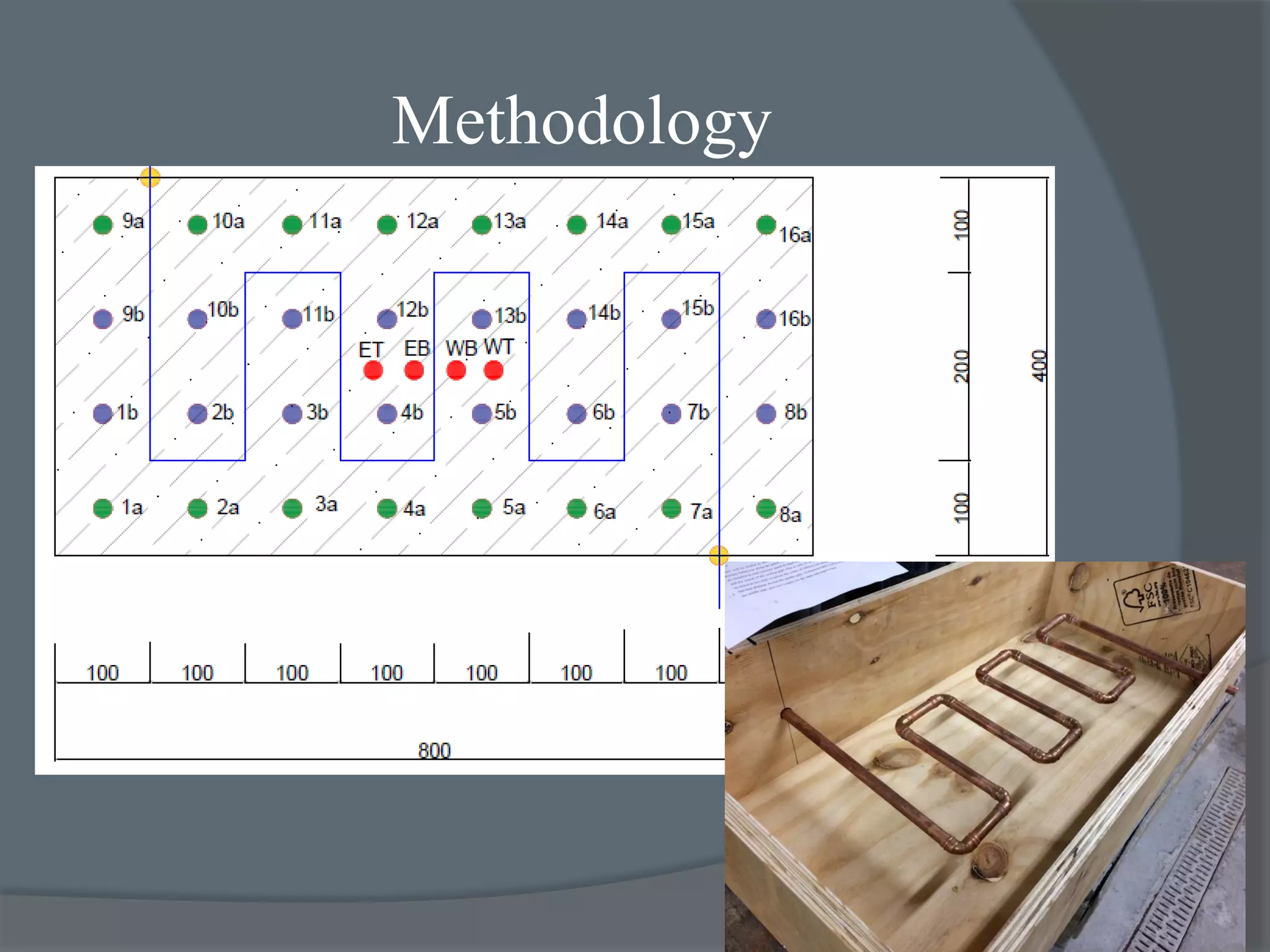 Heat discharge through forced cooling of phase change materials in ...