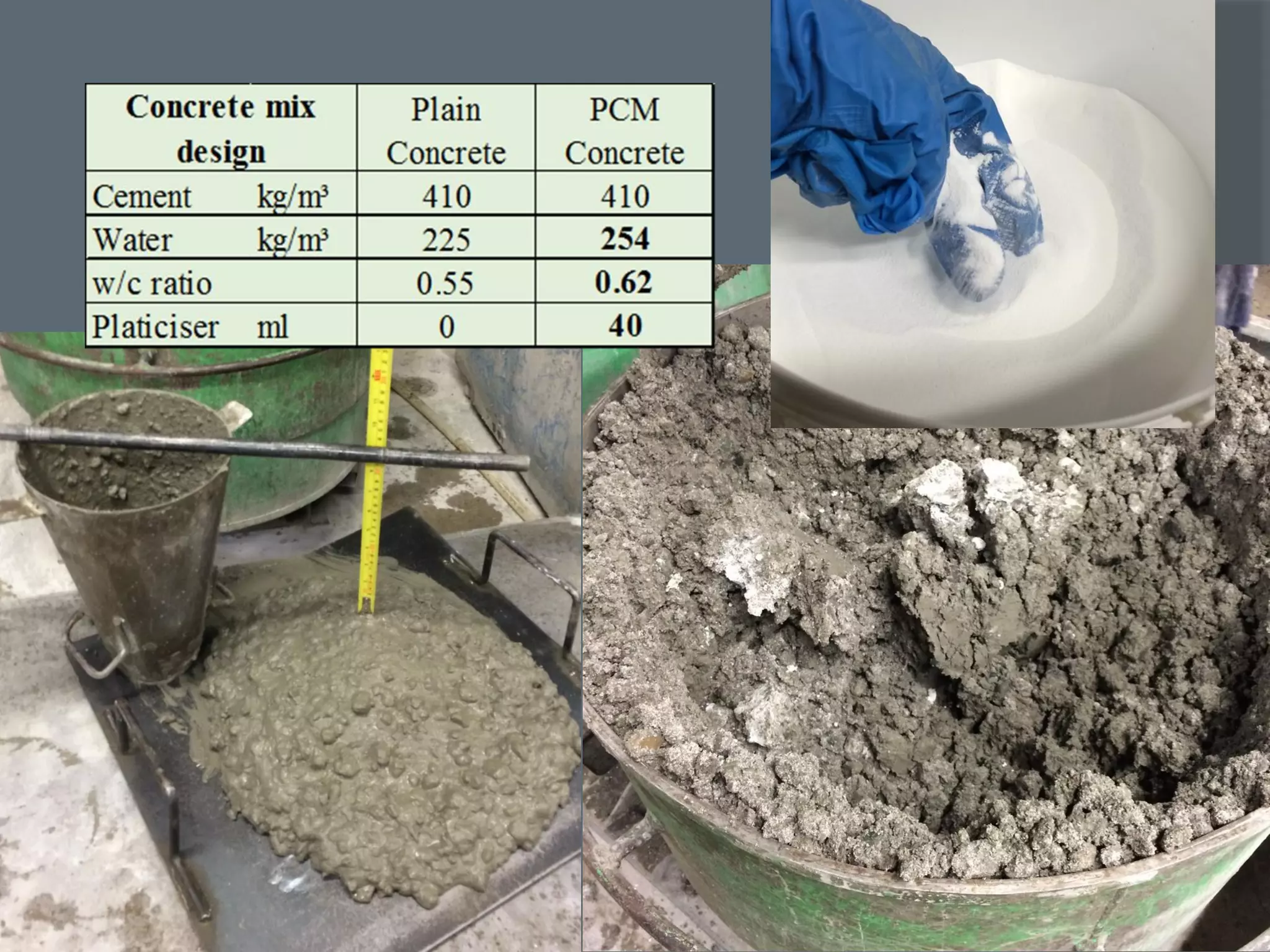 Heat discharge through forced cooling of phase change materials in ...