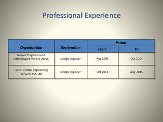 Electronics Engineer Portfolio | PPSX