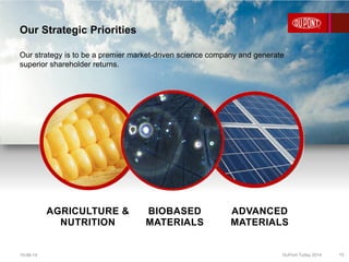DuPont Today - 2014 | PPT