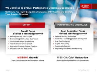 DuPont Today - 2014 | PPT