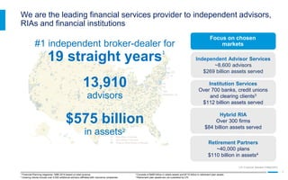 LPL_Presentation_-_Q4_2014_-_12_8_14 | PPT