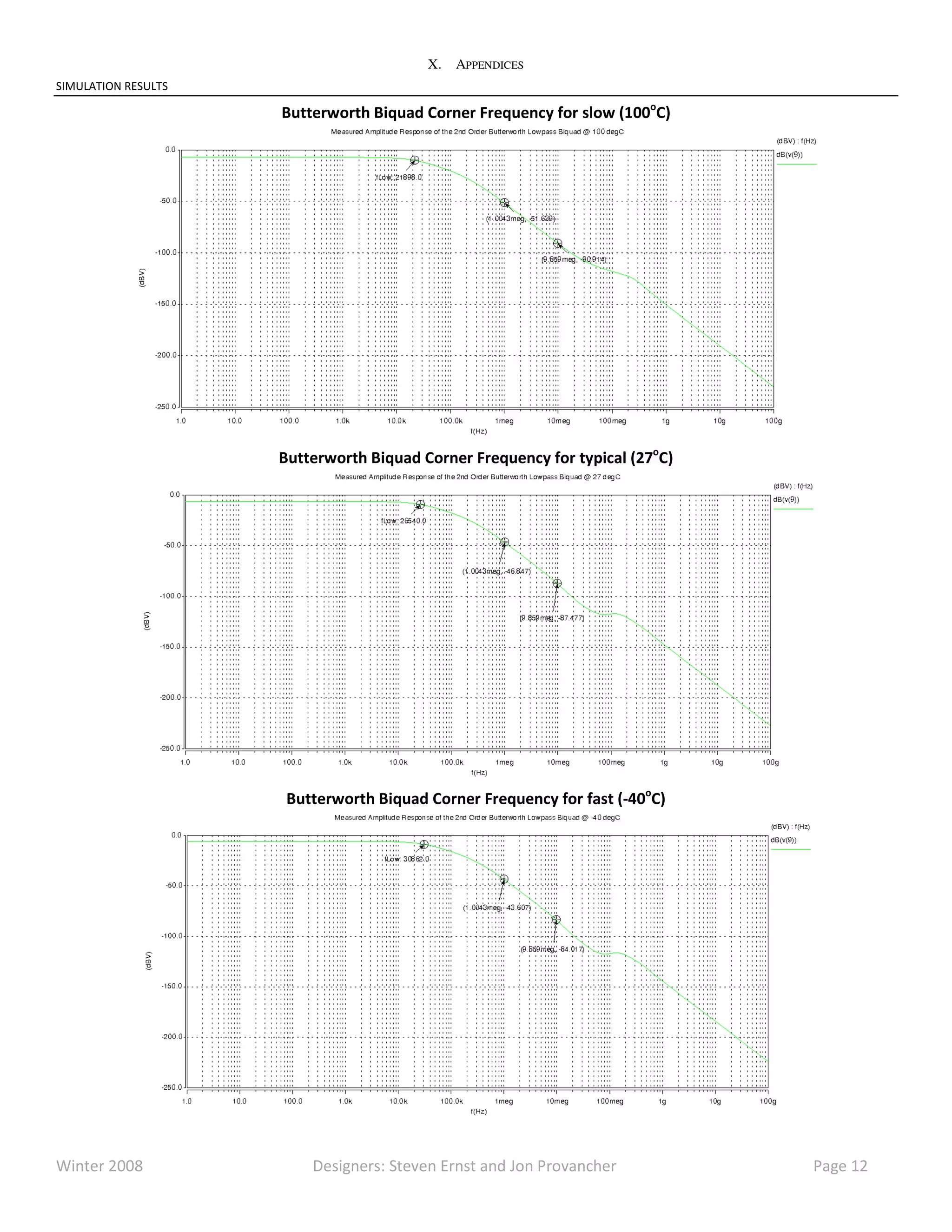 Design of a Fully Differential Folded-Cascode Operational Amplifier | PDF