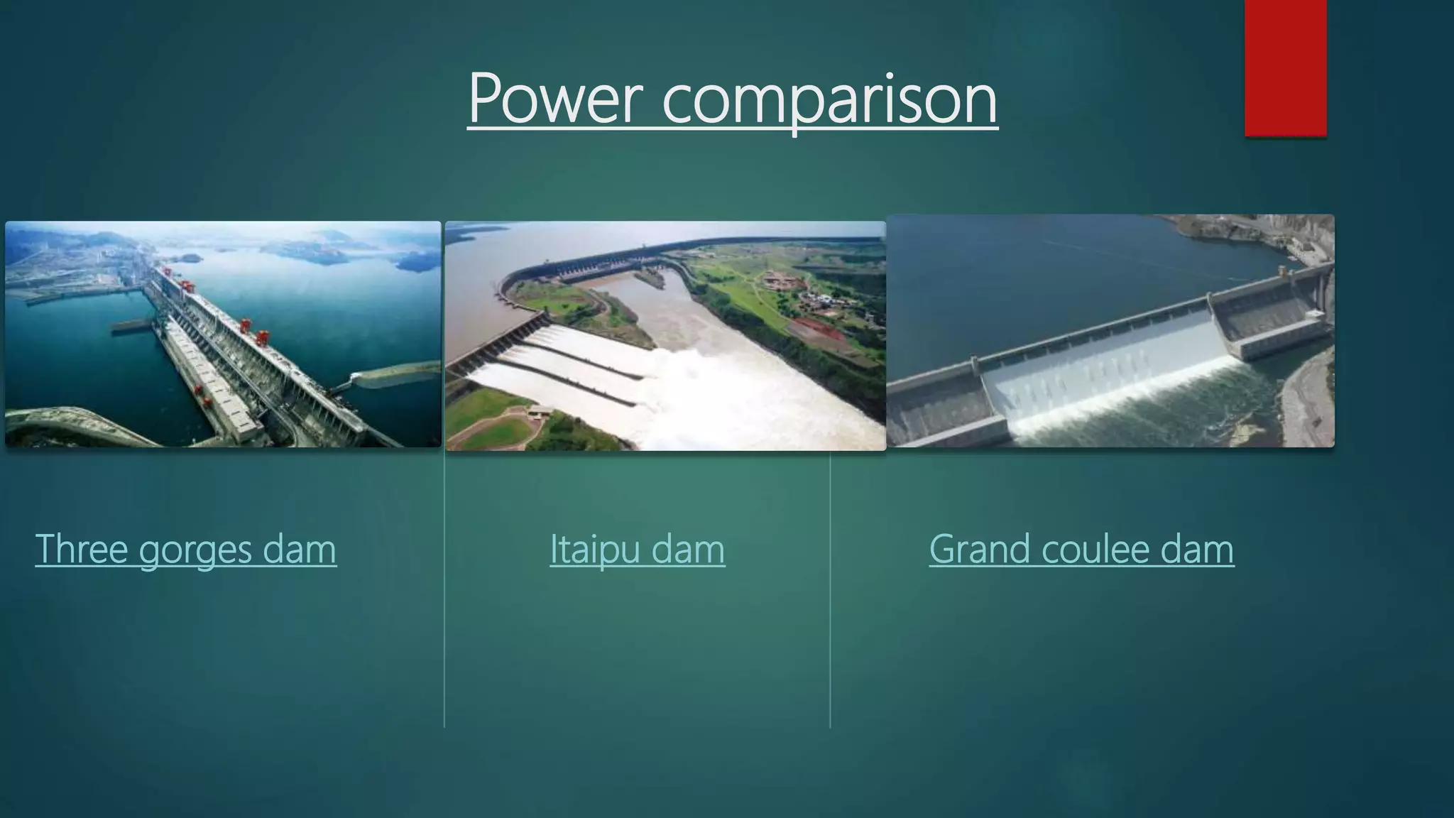 THE THREE GORGES ppt | PPTX