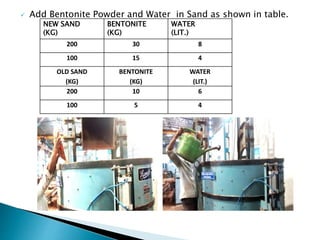 Case Study of Foundry | PPTX