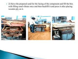 Case Study of Foundry | PPTX