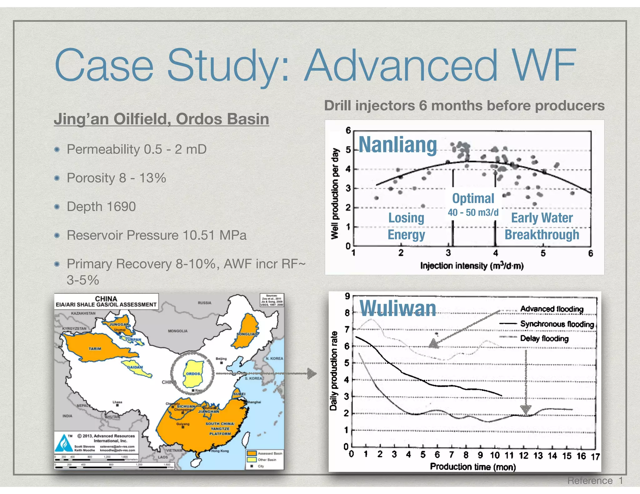Water Injection & Treatment for Tight Oil EOR | PDF