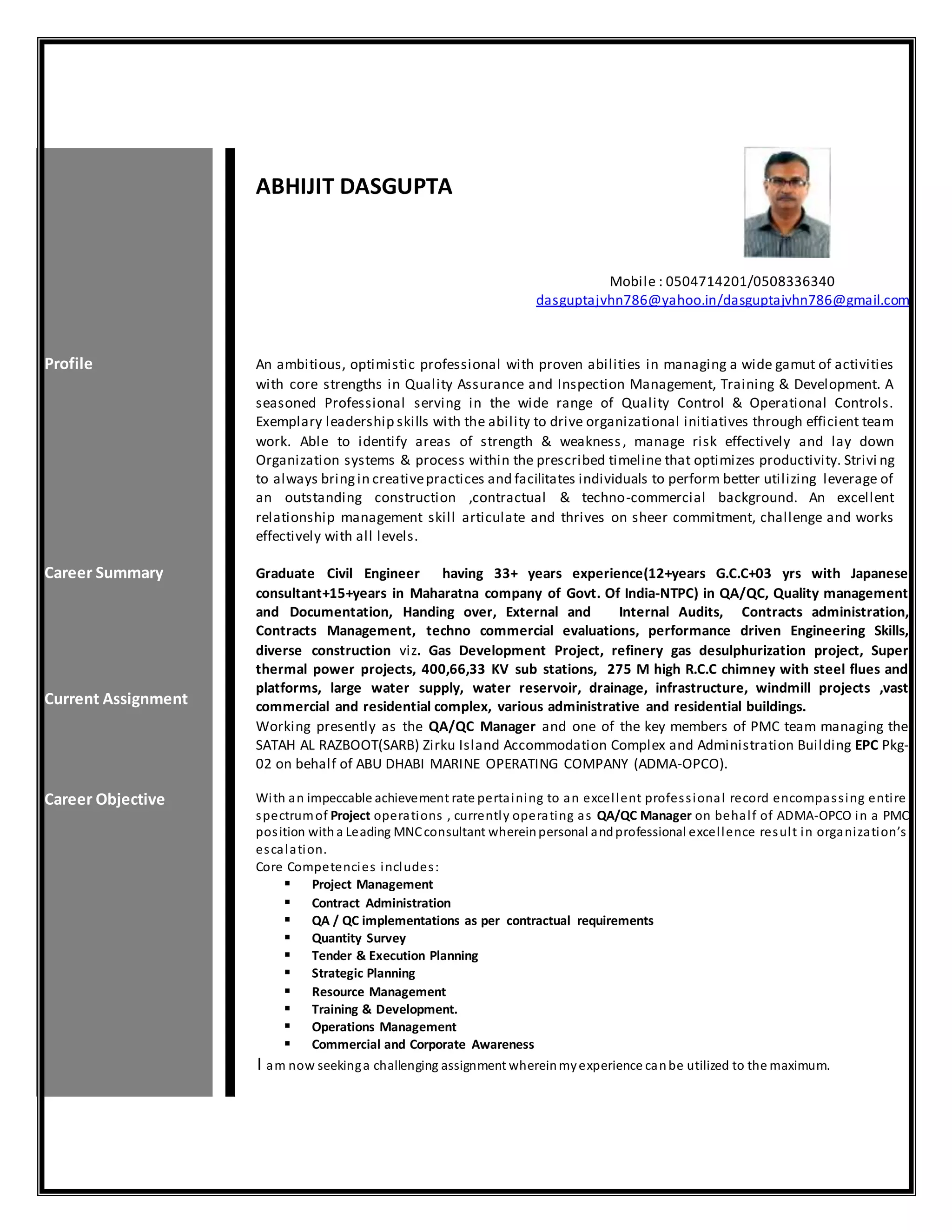 CV ABHI 06-09 - Copy | PDF