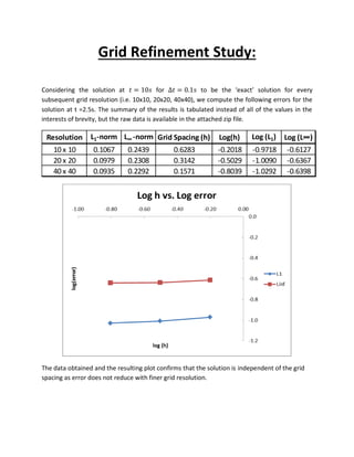 sample pages 3, CFD report | PDF | Physics | Science