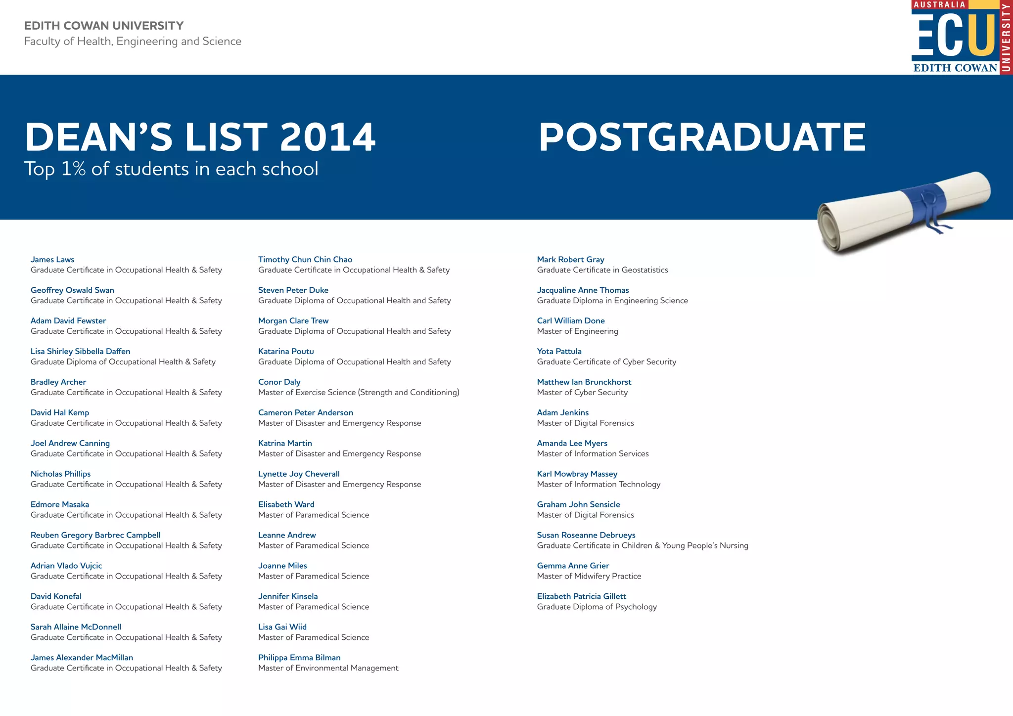 Deans-List-2014 | PDF