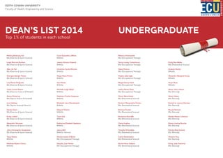 Deans-List-2014 | PPT