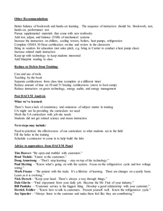 HVACR DACUM Research Chart | DOCX