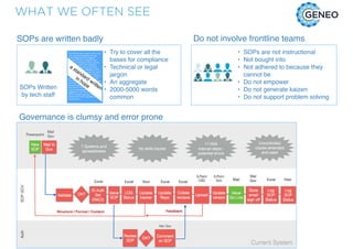 GENEO Software Overview 2015 | PDF