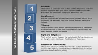 Risk Assessment and Financial Statement Assertions Overview v2 | PPTX