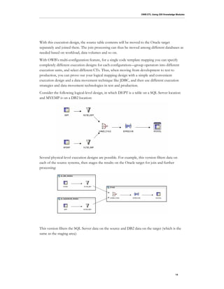 owb-11gr2-code-template-mappings-133311 | PDF
