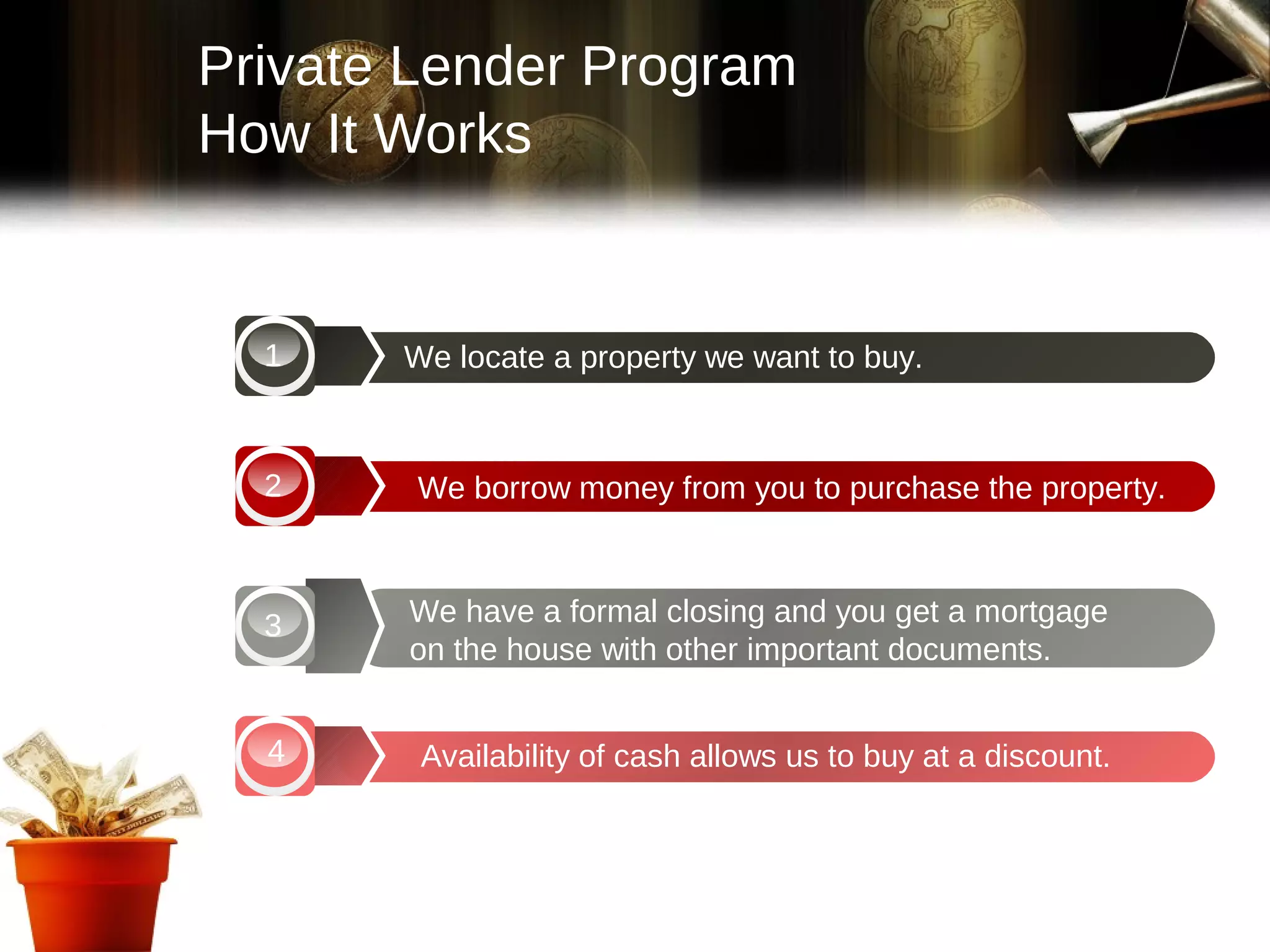 Private Money Lender Powerpoint Presentation | PPT