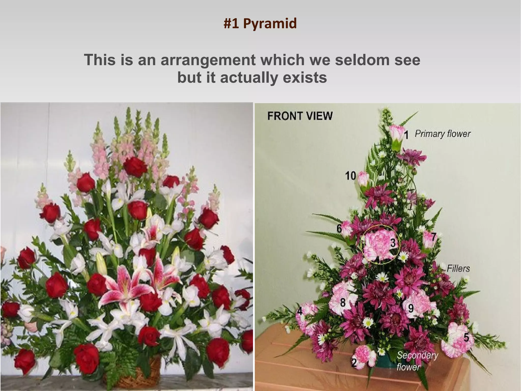 9 basic flower arrangement shapes | PPT