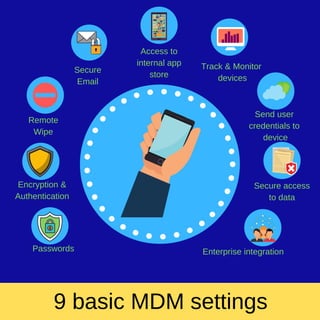 9 basic MDM settings to get you started | PDF