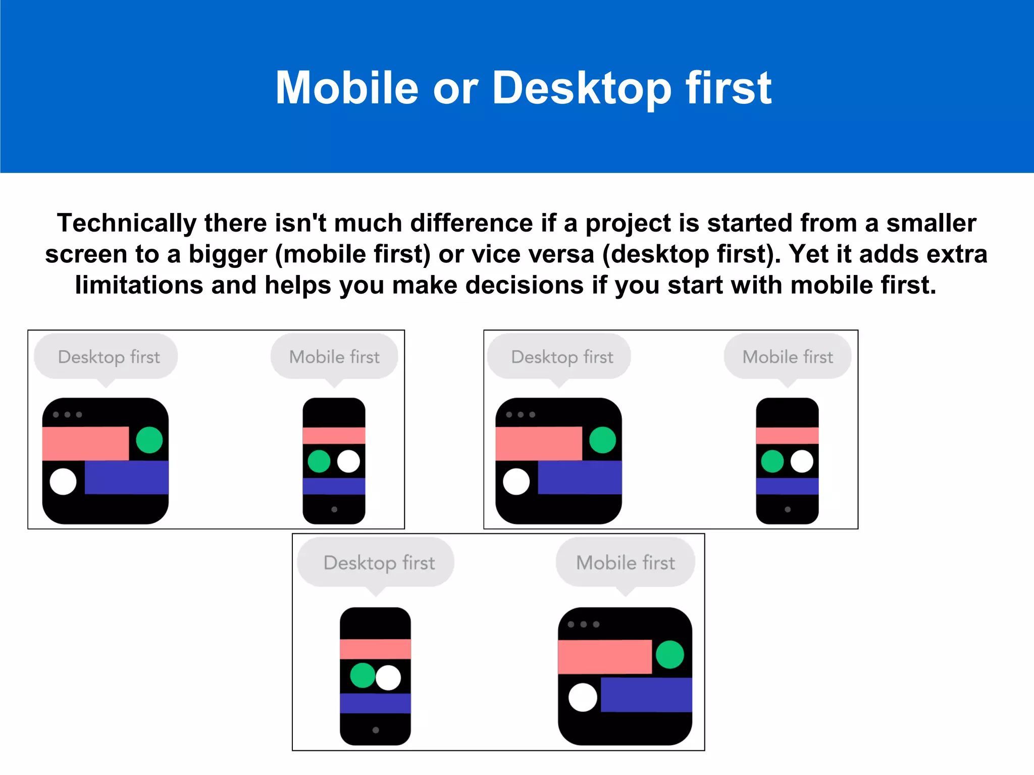 9 basic principles of responsive web design | PPT