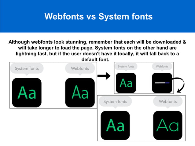 9 basic principles of responsive web design | PPT