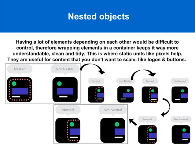 9 basic principles of responsive web design | PPT