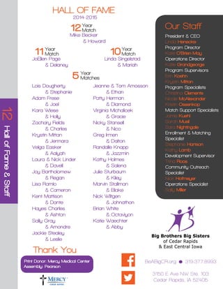 Annual Report 2015 | PDF