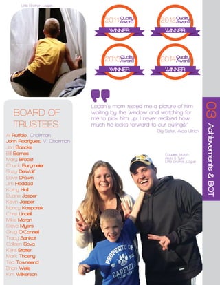 Annual Report 2015 | PDF