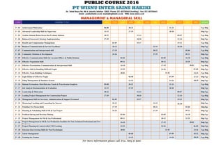 F - Management & Managerial Skill | PPT