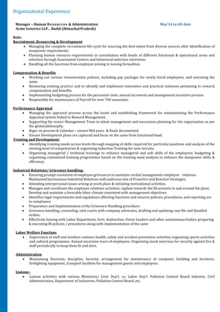 Rishikesh Singh | PDF