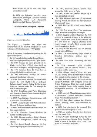 HISTORY_OF_AUTOPILOT | DOC