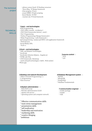 aya-adel-mohamed | PDF | Web Development | Internet