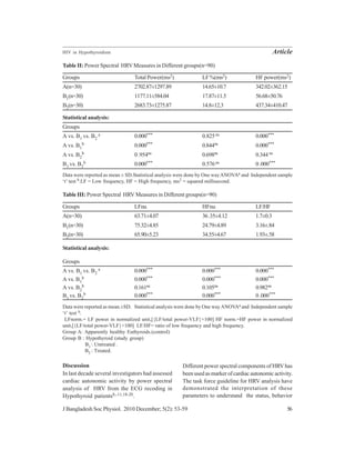 Power Spectral Analysis of Heart Rate Variability In Hypothyroidism | PDF