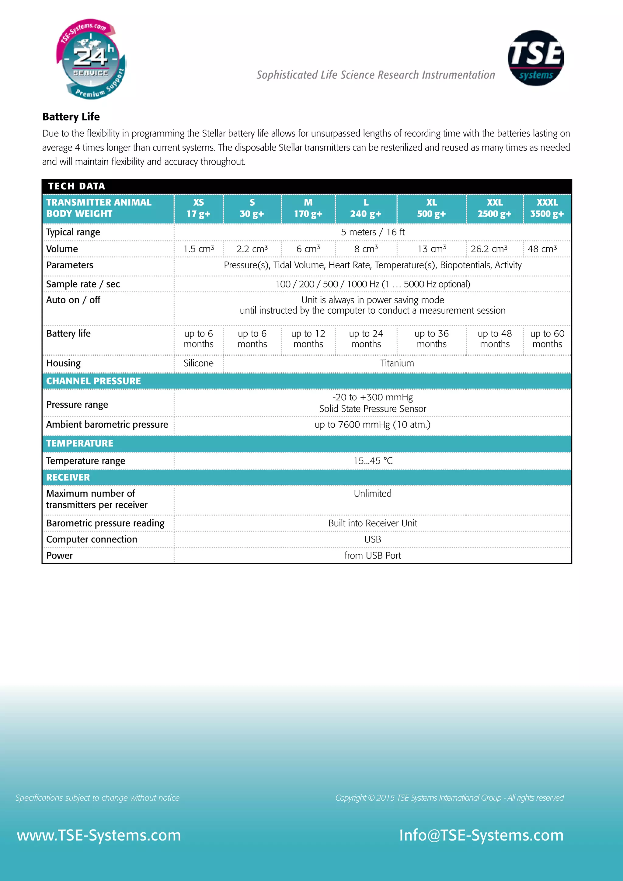 tse_telemetry-stellar | PDF