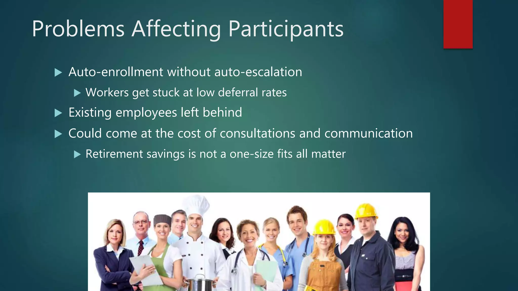 401k Presentation | PPTX