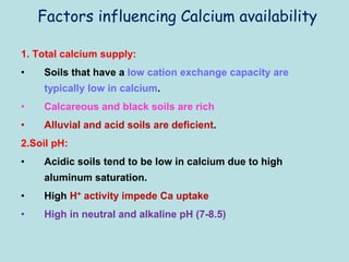 9b chemistry of soil Ca & Mg.pptx