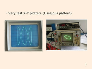 Cathode Ray Osciloscope | PPT