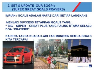 7 Series For Super AXA Warrior Financial Consultant & Leader | PPT