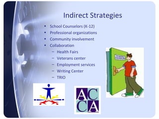 Promoting Counseling Services | PPT