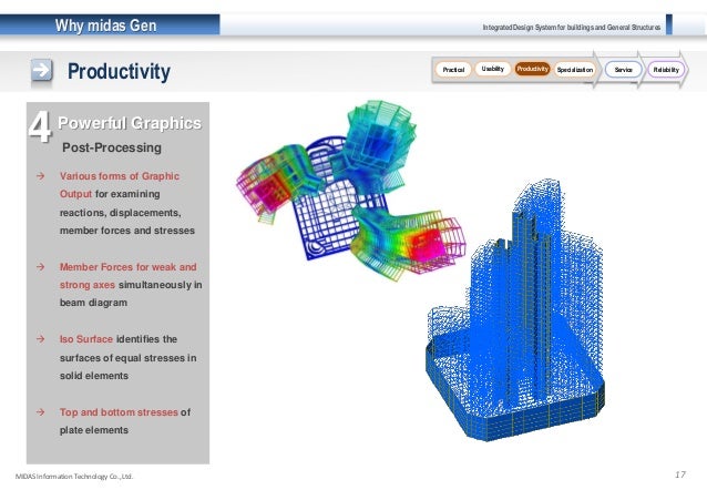 Midas gen solid - blackgrace