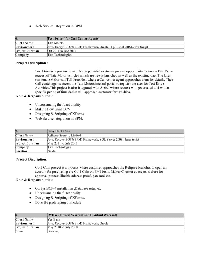 SANDEEP_KUMAR_RAWAT | PDF