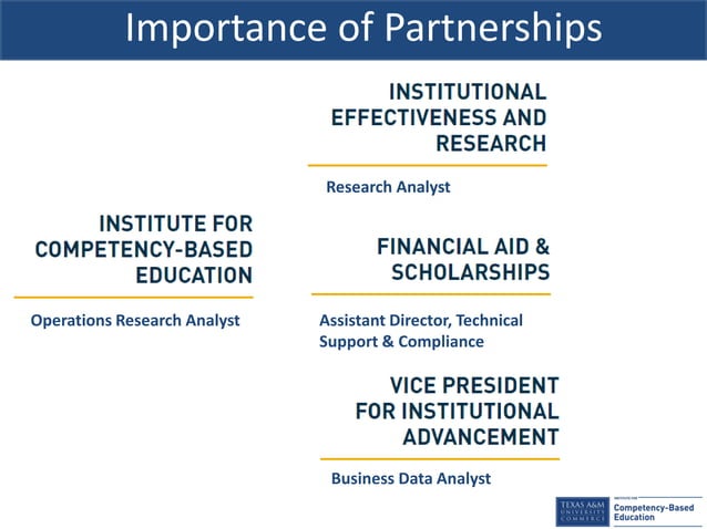 STC Metrics Collaboration | PDF