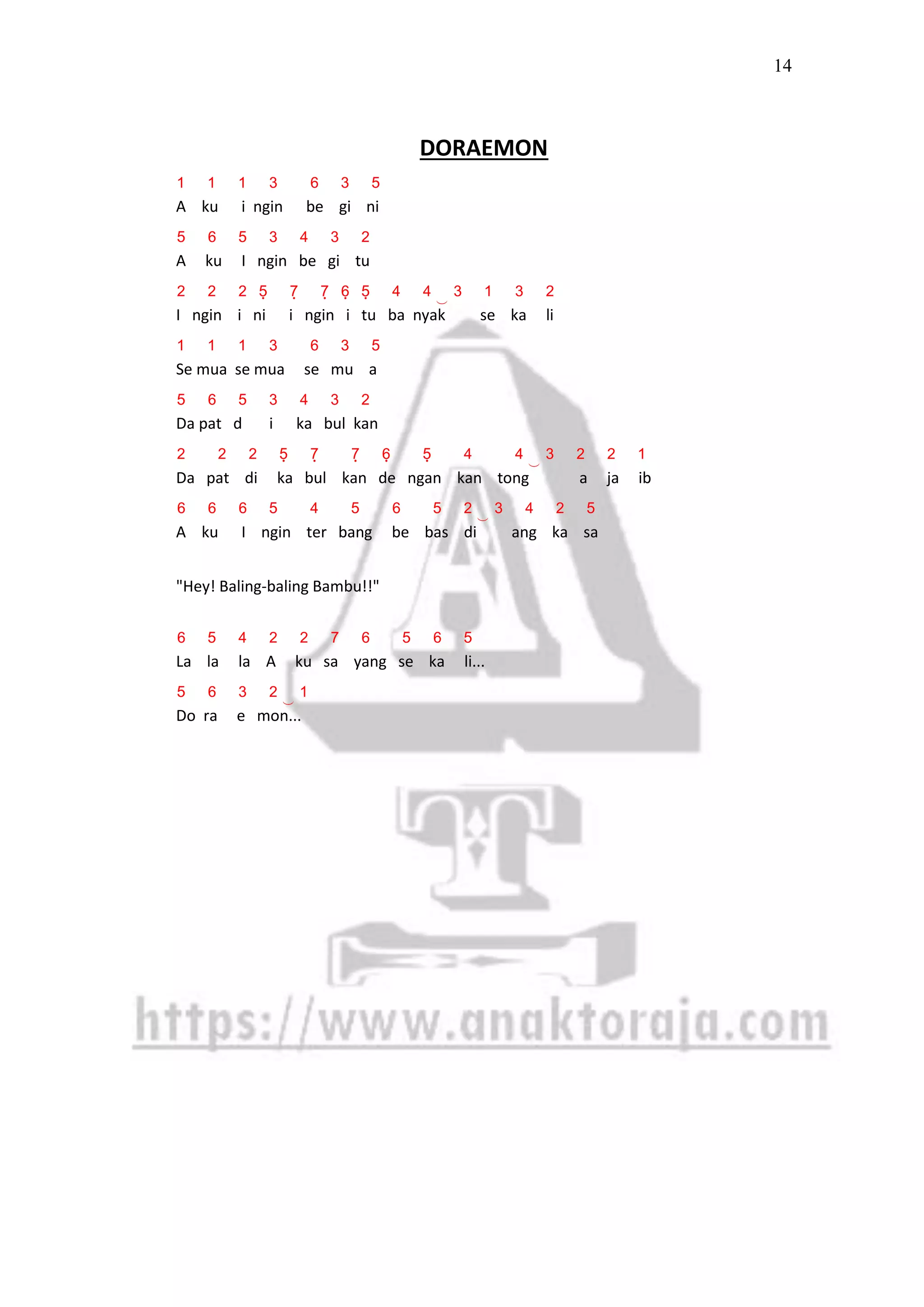 Not angka lagu anak lengkap | PDF