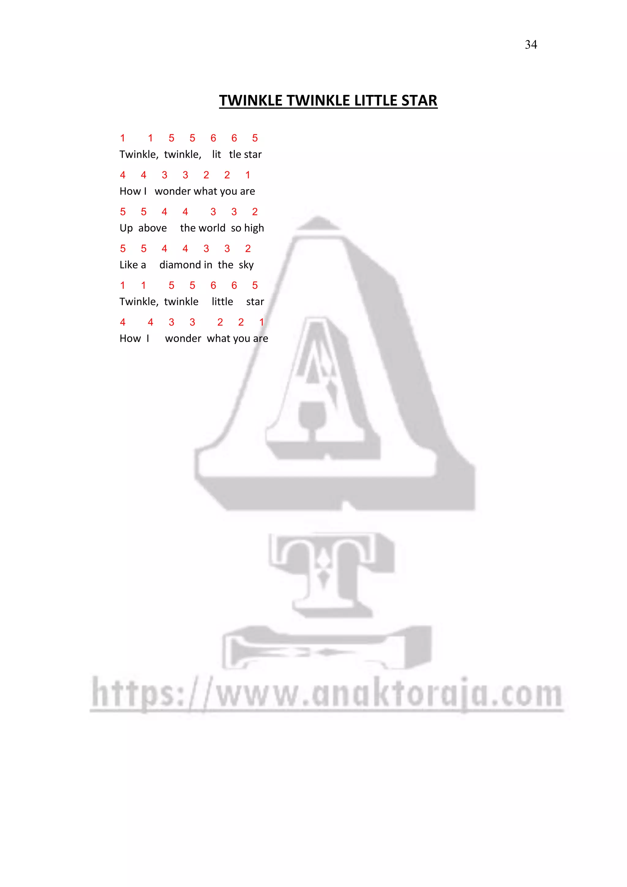 Not angka lagu anak lengkap | PDF
