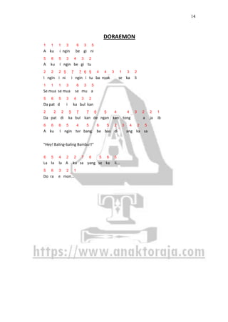 Not angka lagu anak lengkap | PDF