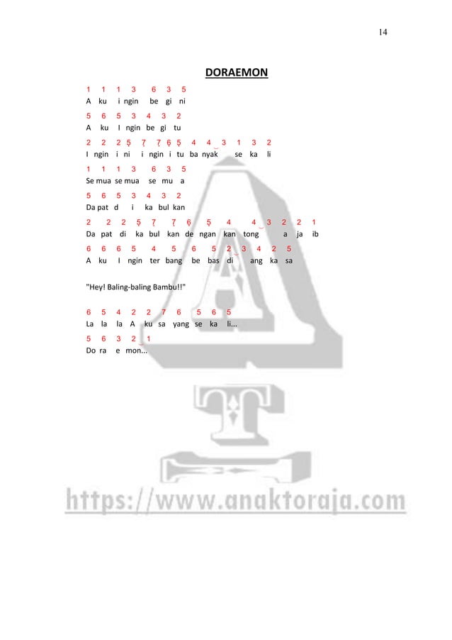 Not angka lagu anak lengkap | PDF