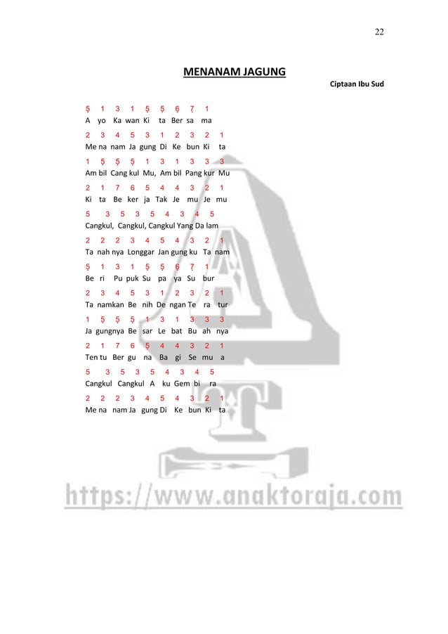 Not angka lagu anak lengkap | PDF