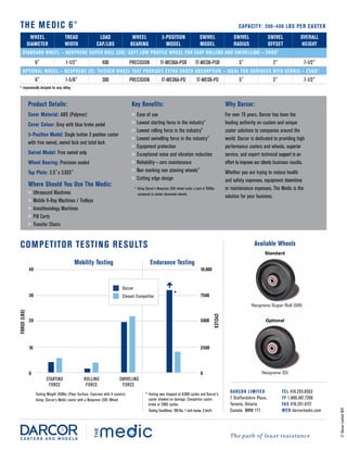 The-Medic-Product-Sheet | PDF | Radio Control | Hobbies & Interests
