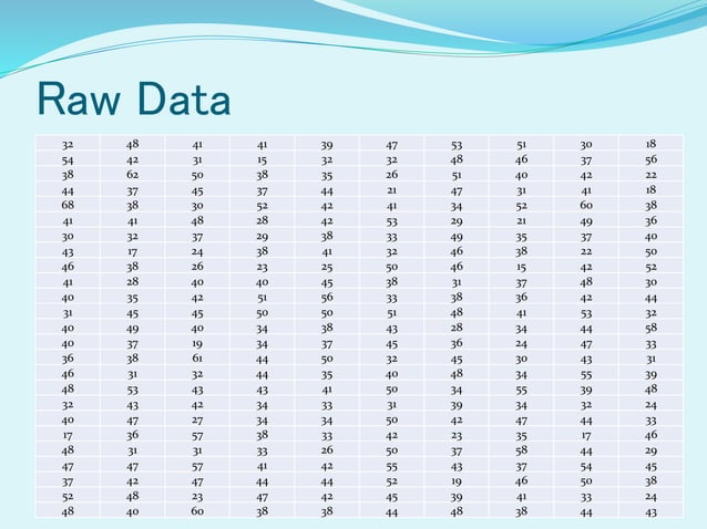 Basic Statistical Measures | PPT
