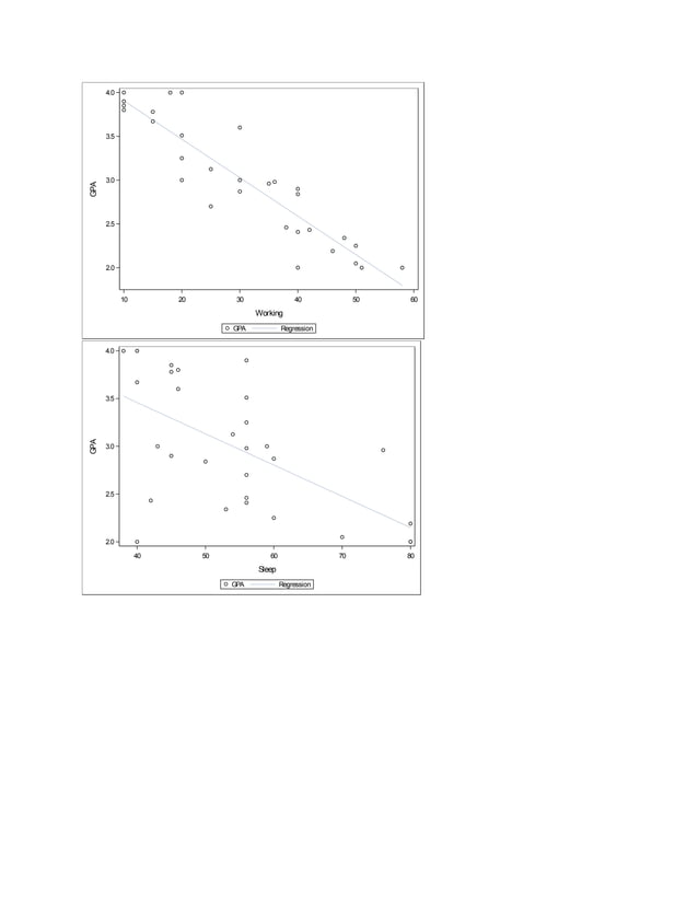 ST307 FINAL PROJECT | PDF